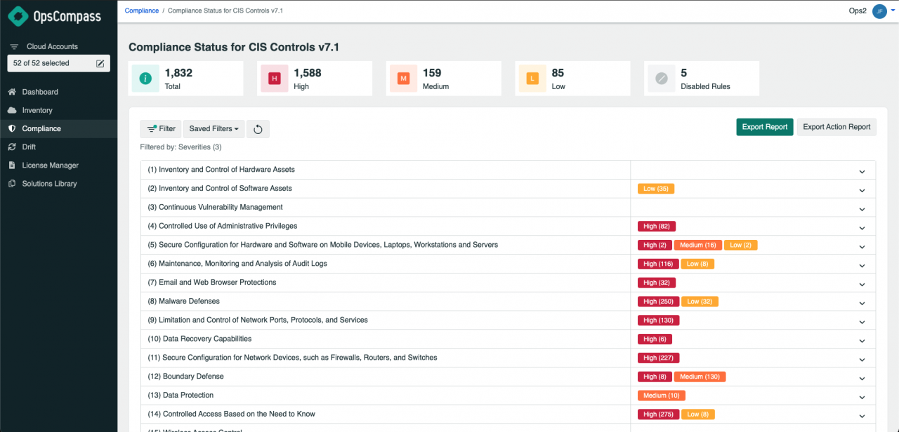 CIS Internet Security Compliance Checker | OpsCompass