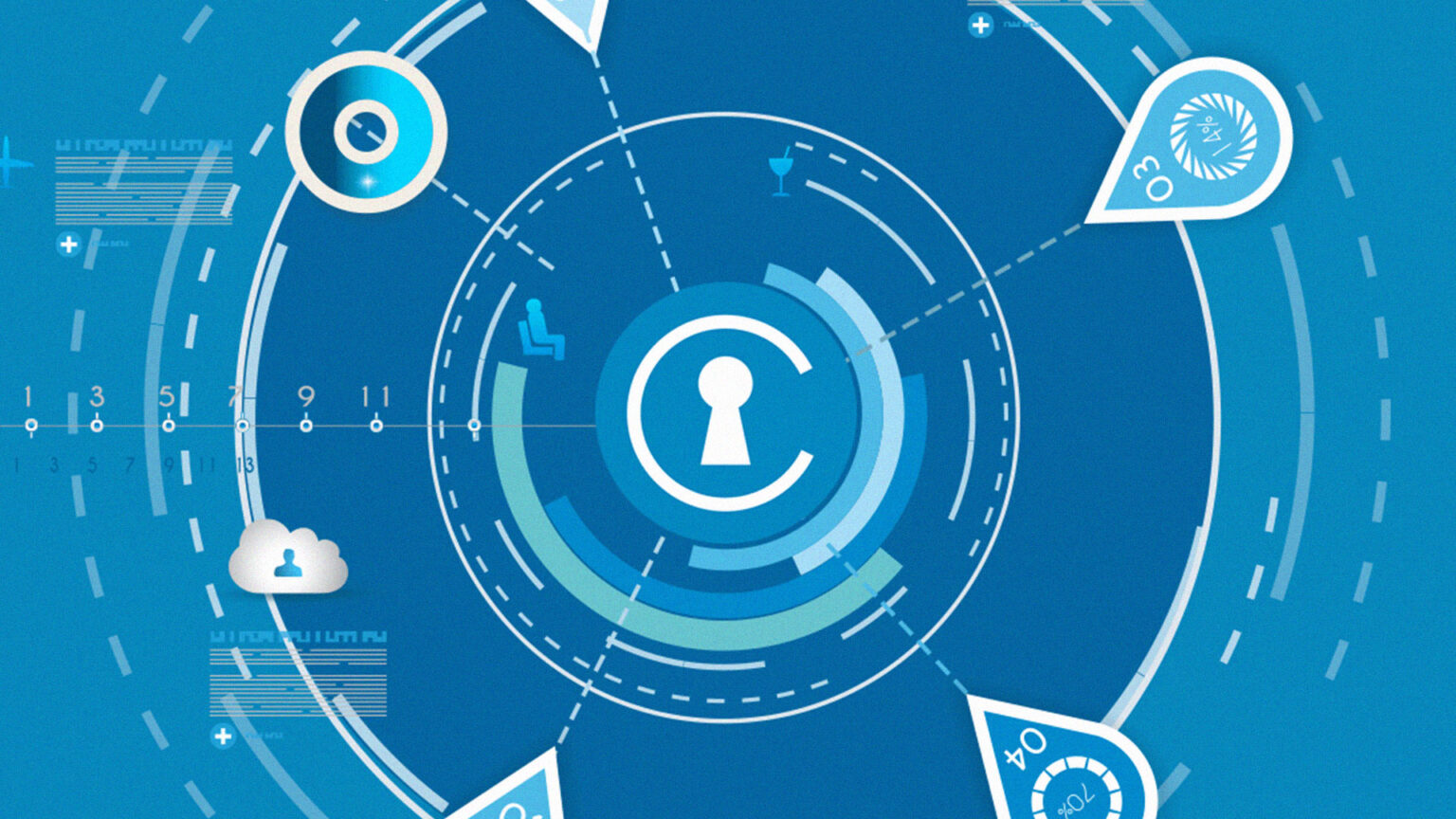 Understanding CIS Controls and Benchmarks: Key Examples - Opscompass