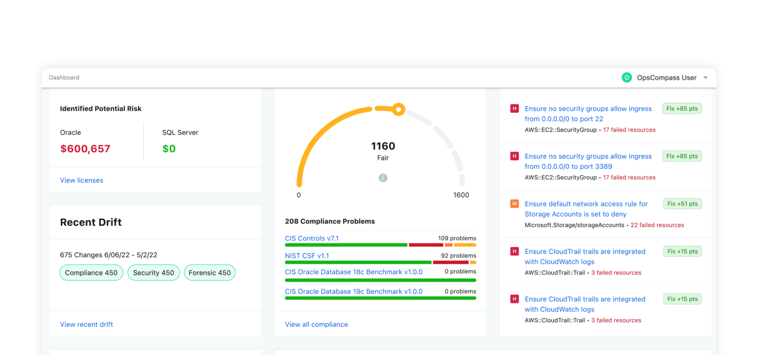Oracle Database In Aws Licensing Setup And Best Practices Opscompass
