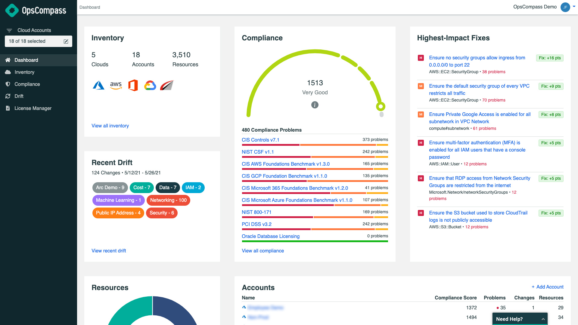 DevOps Cloud Security Monitoring Saas & Consulting | OpsCompass