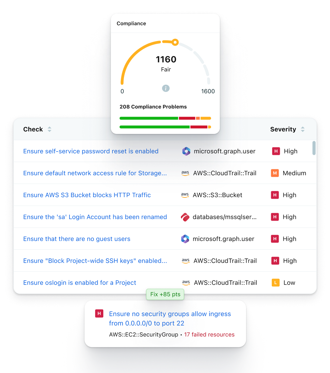 Why Opscompass? | Turn Asset Data into Actionable Intelligence